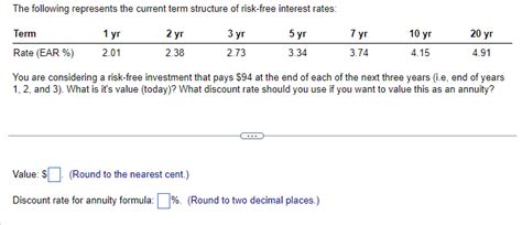 Solved The Following Represents The Current Term Structure