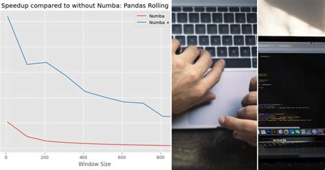 List Pandas Curated By Leonardo Enrique Cordero Jenkins Medium