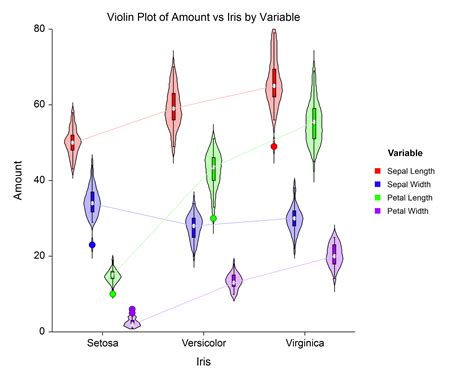 New In Ncss Statistical Analysis And Graphics Software Ncss