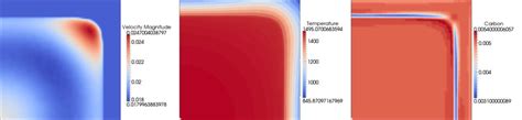 left velocity magnitude field center temperature field right
