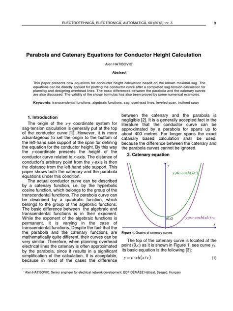 sag pdf equations curve