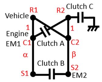 Configuration Example Download Scientific Diagram