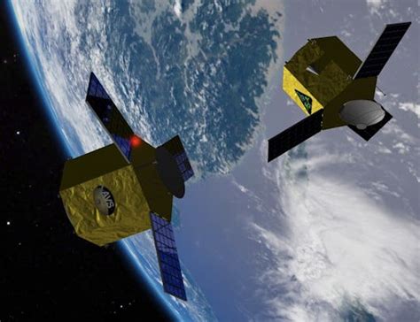 Control Of Nonlinear Spacecraft Attitude Motion Coursera