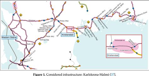 Figure 1 From An Evaluation Framework And Algorithms For Train