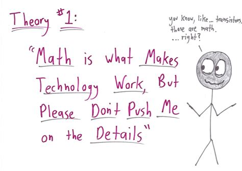 why you need math a guide math with bad drawings