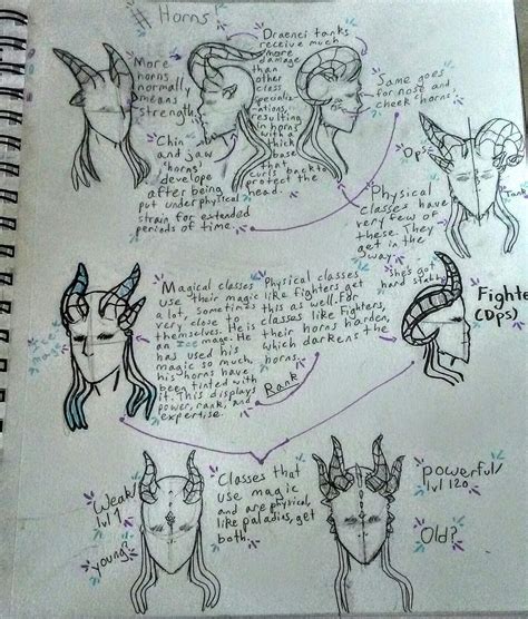 Horns Wow Amino