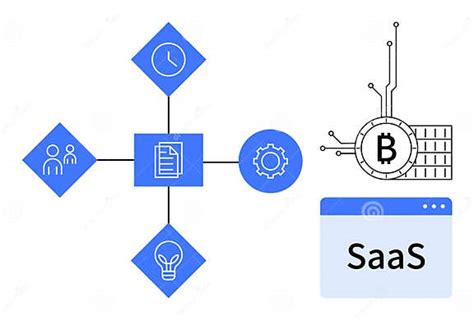 Saas Workflow And Blockchain Integration Concept With Four Crucial