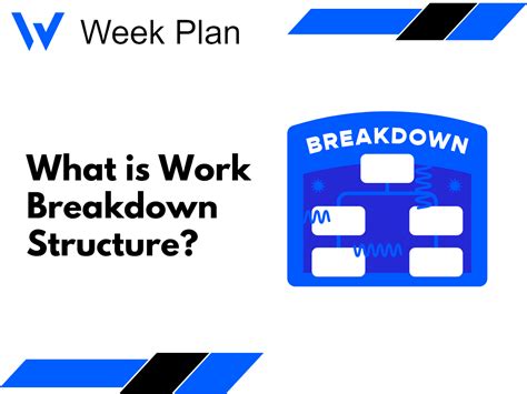 What Is Work Breakdown Structure