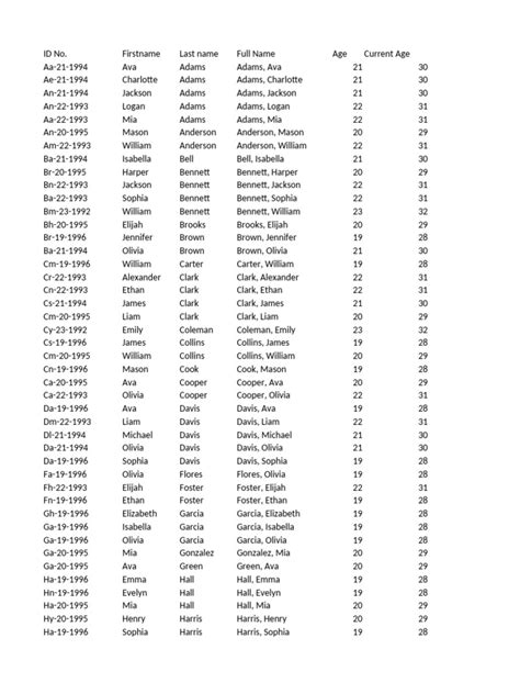 Text Manipulation Act 3 Pdf