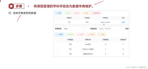 若依修改 数据字典，可以用于维护系统中常见的静态数据，为什么不写死，用字典维护？数据字典的好处是一个地方编写数据，在多个地方，复用他