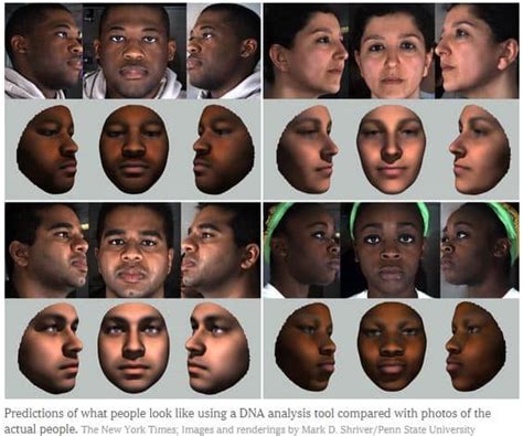 Parabon Nanolabs And Dna Phenotyping Nanalyze
