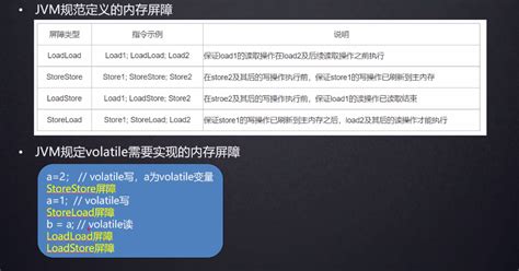 【图灵诸葛】jvm笔记 诸葛说java课堂笔记 csdn博客