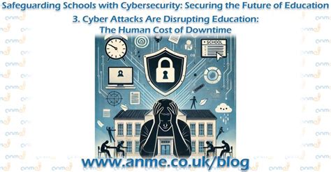 Rick C On Linkedin Edtech Cybersecurity Education Mfa Schools Itsupport Wellbeing Anme