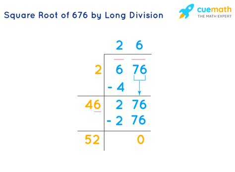 Square Root Of 676 How To Find The Square Root Of 676