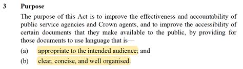 New Zealands Plain Language Act 2022 Nakedize New Zealands Plain Language Act 2022 Nakedize