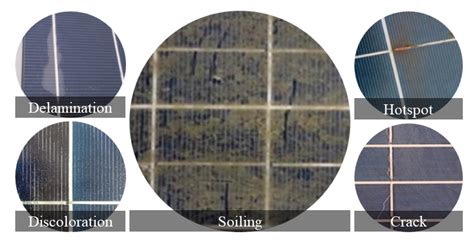The Effects Of Non Uniformly Aged Photovoltaic Array On Mismatch Power