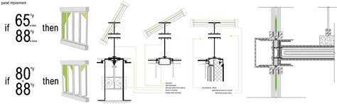 Algae Façade Inquiriesthoughtsactions
