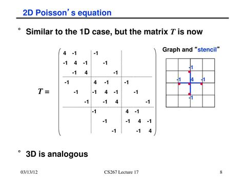 Ppt Cs 267 Applications Of Parallel Computers Lecture 17