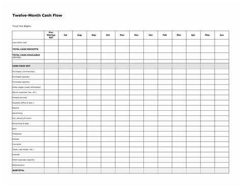 Cash Flow Chart Template Artofit