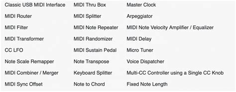 blokas midihub standalone midi processor and router