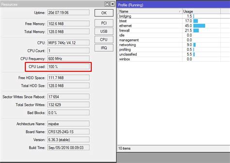 Tool Bandwidth Test Mikrotik Dan Cara Penggunaannya Kumpulan Tutorial Mikrotik Indonesia