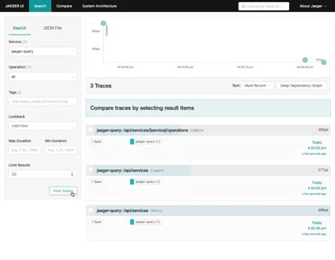 8 Distributed Tracing Tools Chronosphere