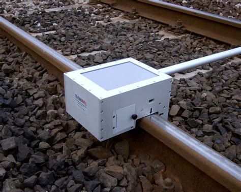 Rail Profile Measurement Systems