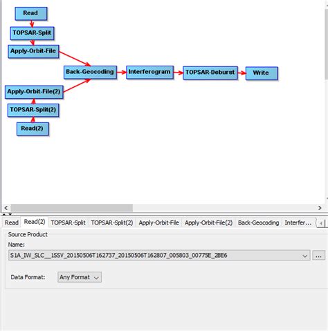 Error In Phase And Coherence Band At Topsar Correg Interferogram Microwave Toolbox Step Forum