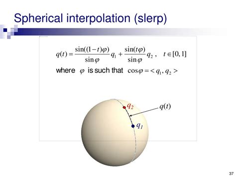 Ppt Computer Graphics Powerpoint Presentation Free Download Id3220477