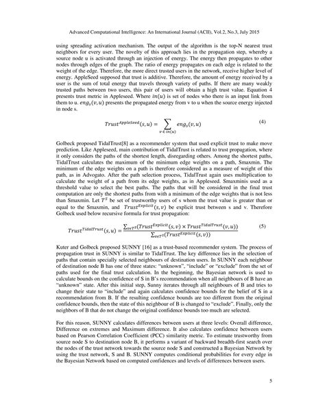 Trust Metrics In Recommender System A Survey Pdf