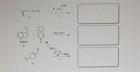 Solved Predict Products