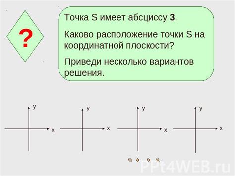 Координатная плоскость презентация