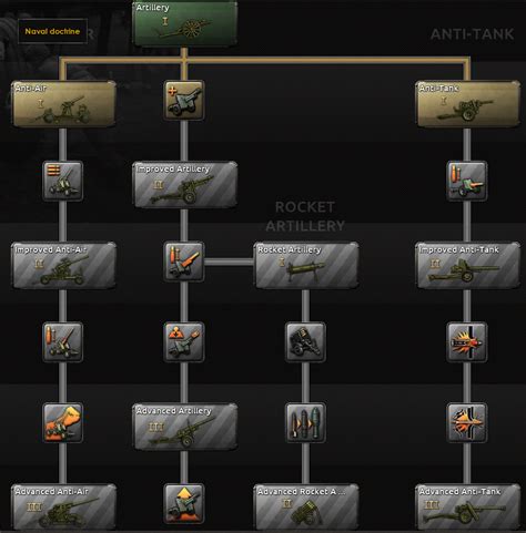 Safita Equipment Icons And Naming More To Possibly Follow · Issue