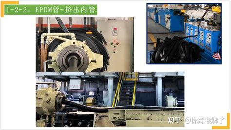 Epdm 胶管生产流程 知乎