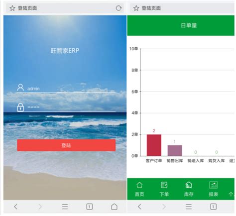 最新php多商户多仓库带扫描云进销存系统ERP管理系统Saas营销版无限商户源码 winnerzyy 博客园