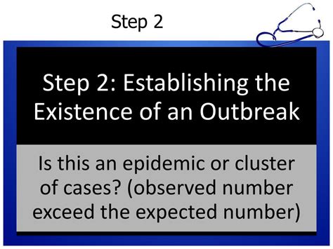 Ppt Outbreak Investigation Powerpoint Presentation Free Download Id5456617