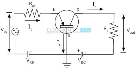 Input And Output Characteristics Of Cb Configuration And H Parameter