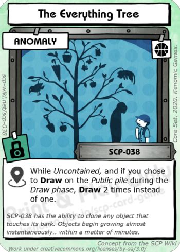 What Is Your Play Style Uncontained SCP Card Game By Kenomic Games