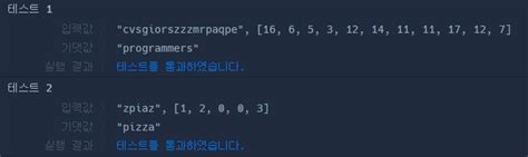 C 프로그래머스 글자 이어 붙여 문자열 만들기 Devlogbase C 프로그래머스 글자 이어 붙여 문자열 만들기 Devlogbase