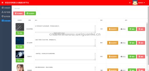 音乐管理系统 Springboot Vue