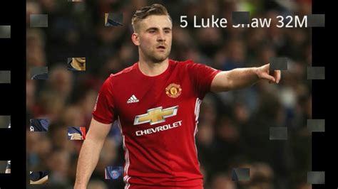 ტოპ 10 ყველაზე ძვირადღირებული მცველი Youtube