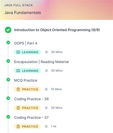 sai kumar visai on linkedin day 93 object oriented programming