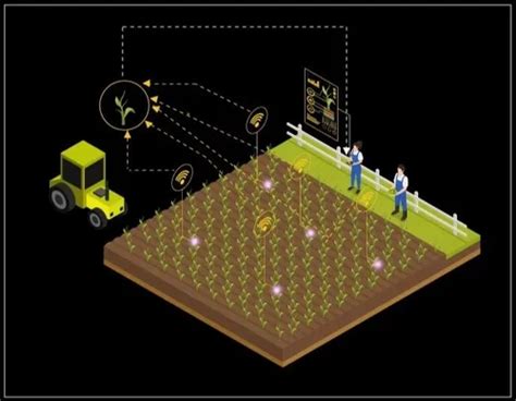 IoT Based Soil Moisture Monitoring System At 200000 Month In Noida
