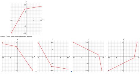 solved use the graph of f to sketch the graph of f −1 graph