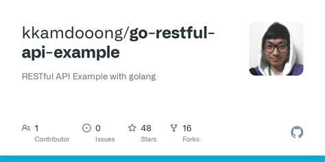 Implementing Middleware For Authentication In A Go Restful Api