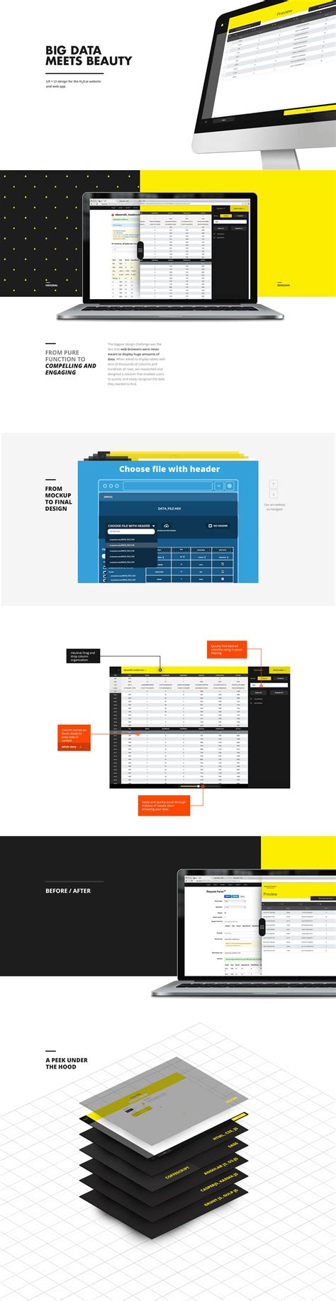 UX UI Design For A Big Data Web App On Behance
