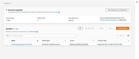 Image 22 Jurnal Misskecupbung