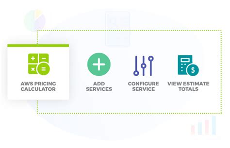12 Pricing Calculator Aws Darelletoluwani