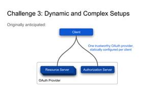 OAuth Security Reinforced PPT