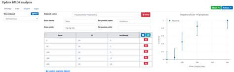How To Modeling Dichotomous Data In Bmds Online Us Epa